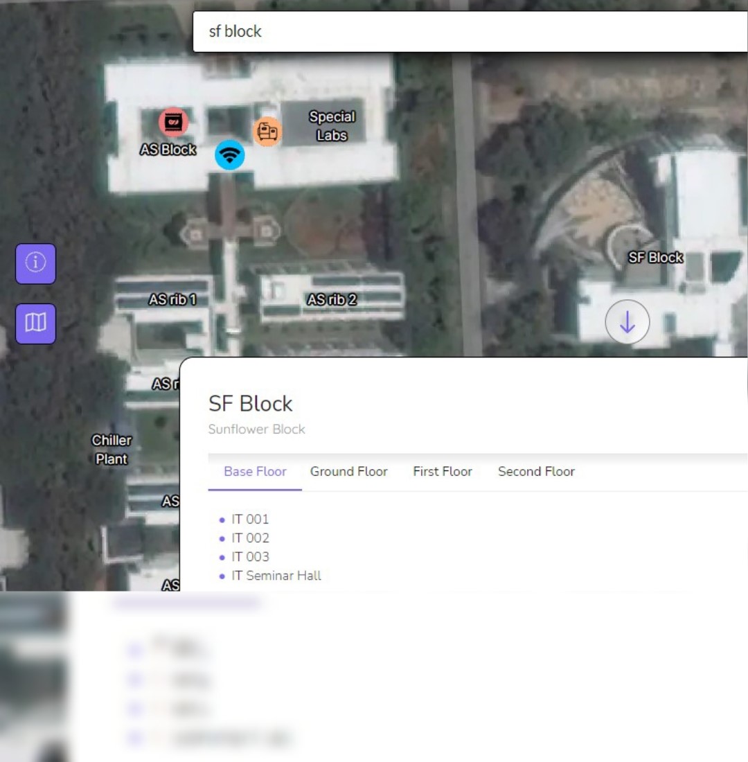 Sriram Suresh - Portfolio